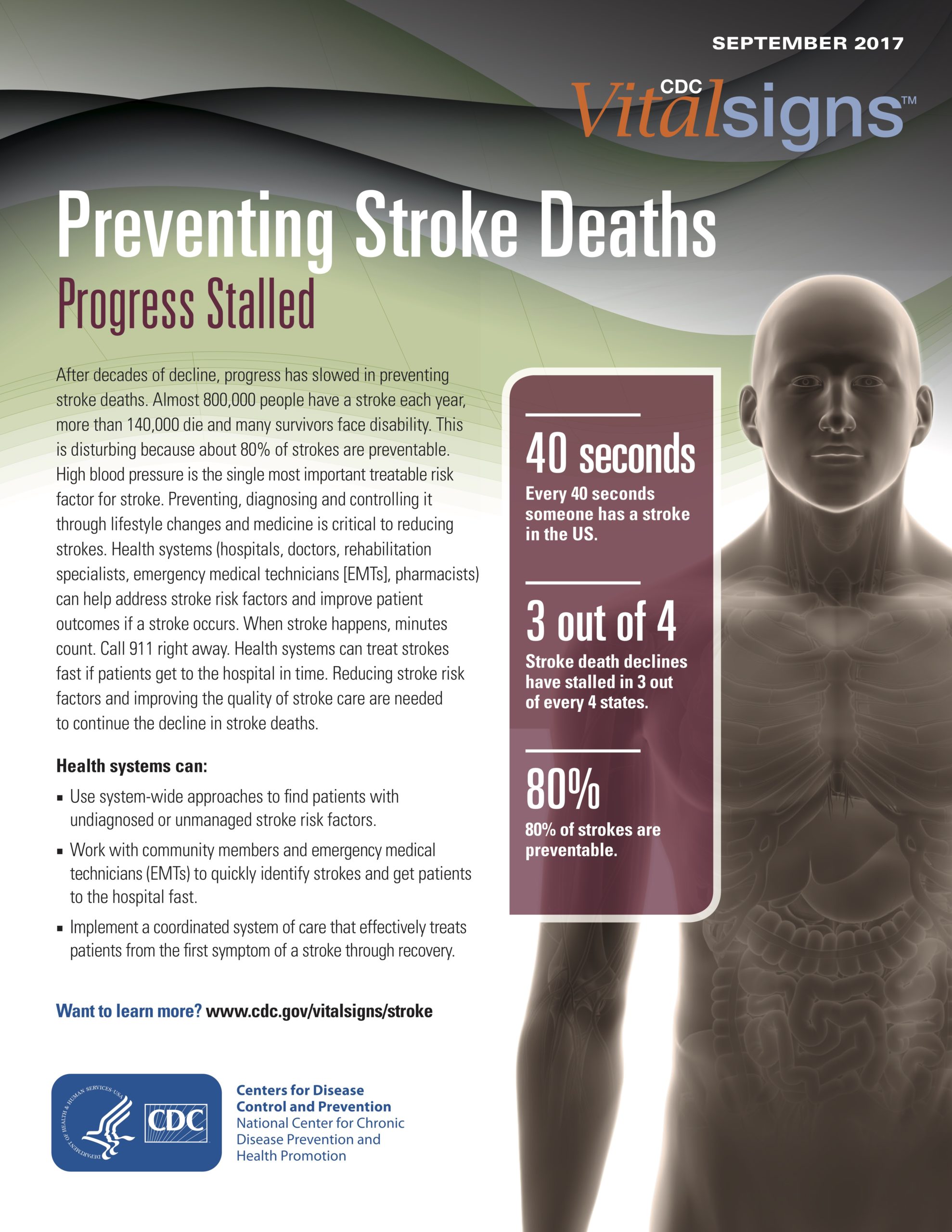 National Stroke Organizations and Resources – Greater Cincinnati Stroke ...