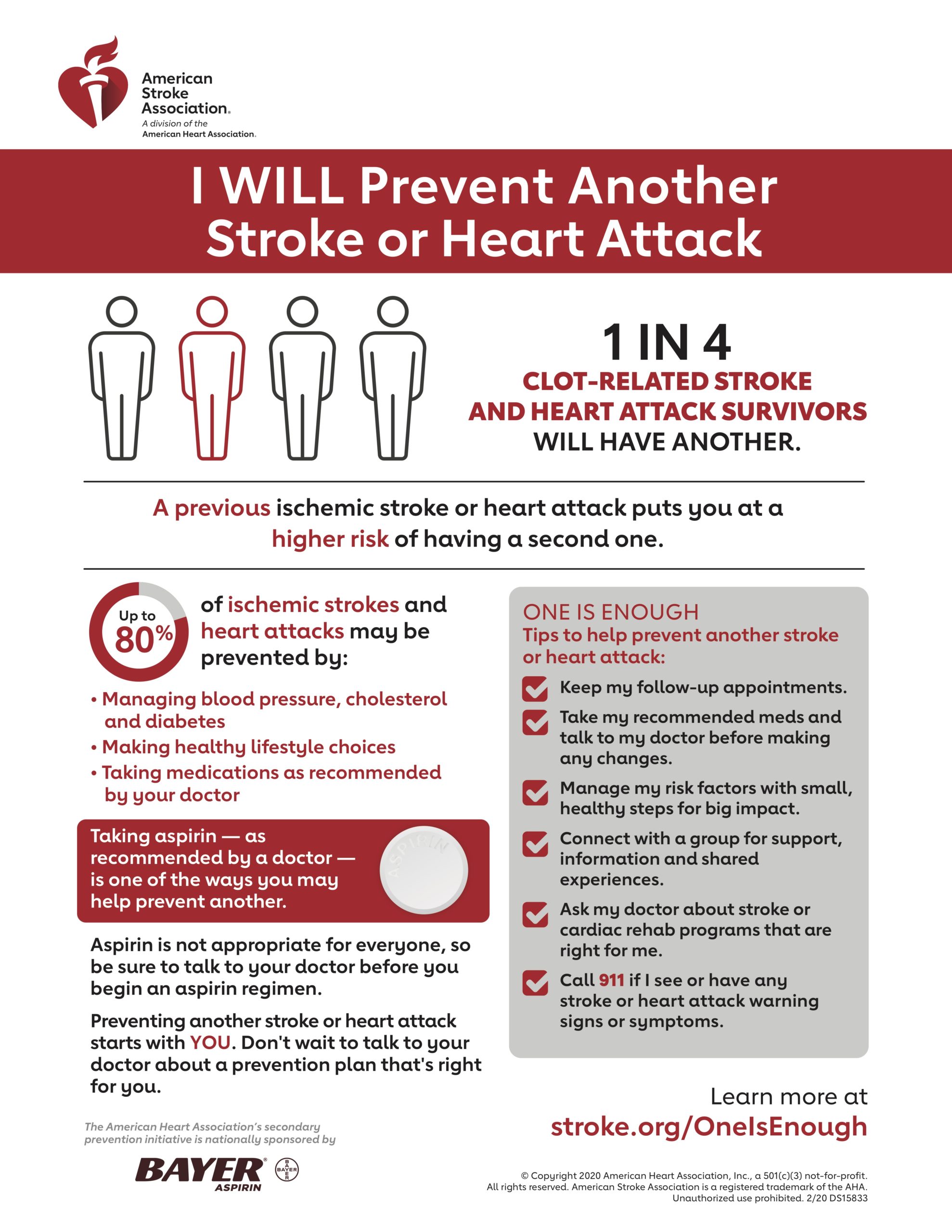 National Stroke Organizations and Resources – Greater Cincinnati Stroke ...